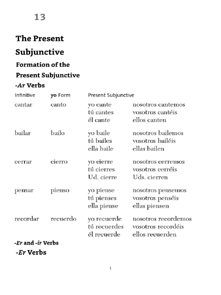 13 The Present Subjunctive - Spanish | PDF