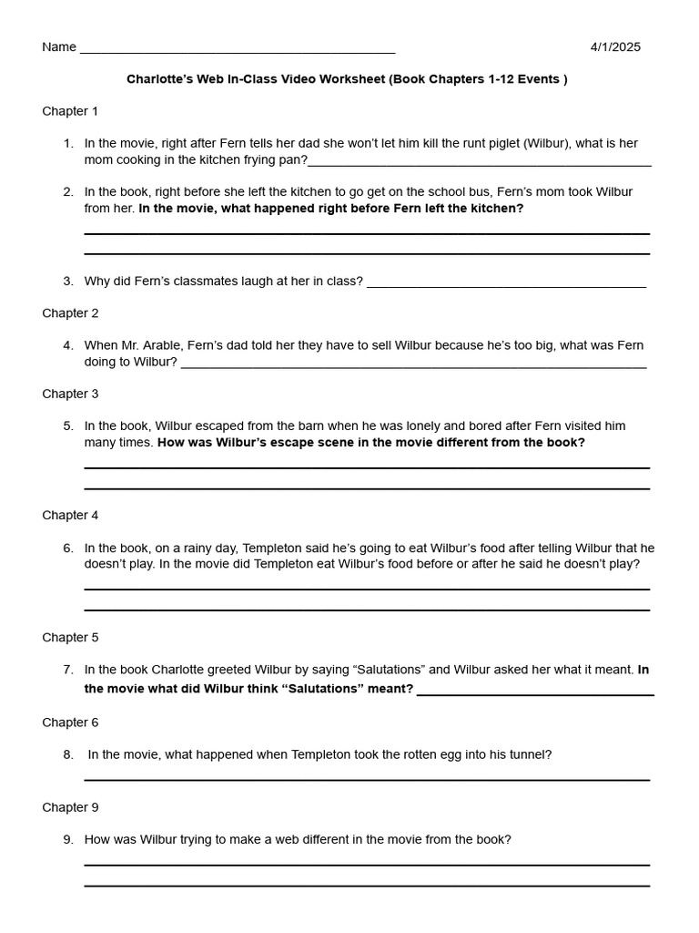 Charlotte S Web Video Worksheet Ch 1 12 Pdf