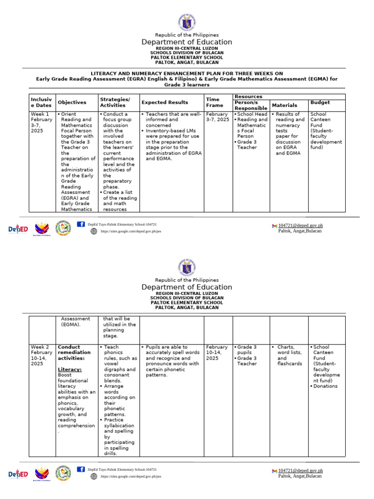 Paltok Es Egra and Egma Plan 2025 | PDF | Phonics | Pedagogy