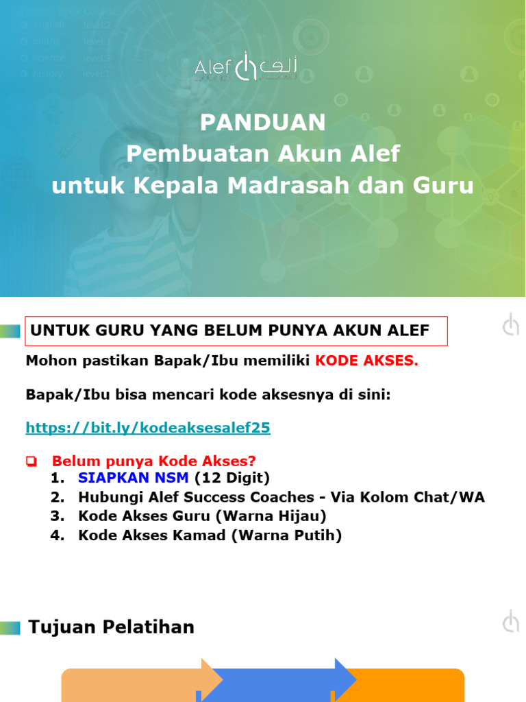 Panduan Dasar Alef 2025 | PDF