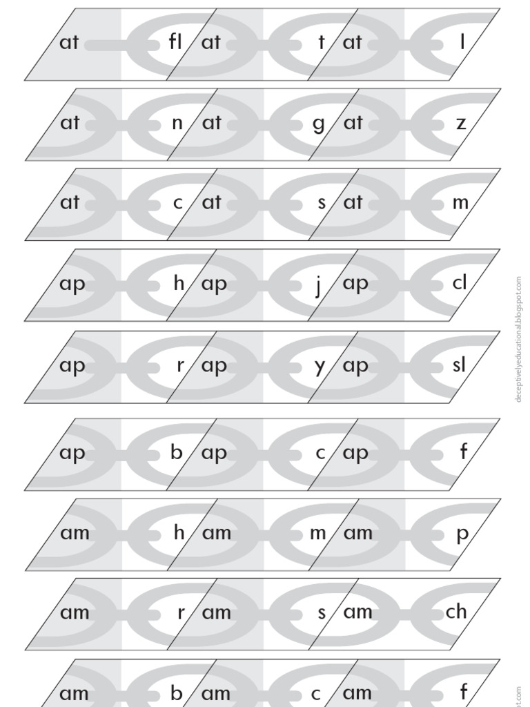 Word Family Chains | PDF