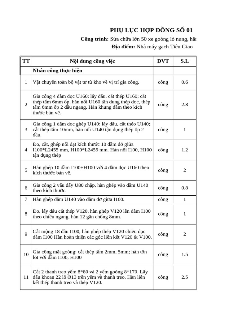 PH L C H P Đ NG Nhân Công S A CH A L N Xe Gòng Lò Nung Tuynel | PDF