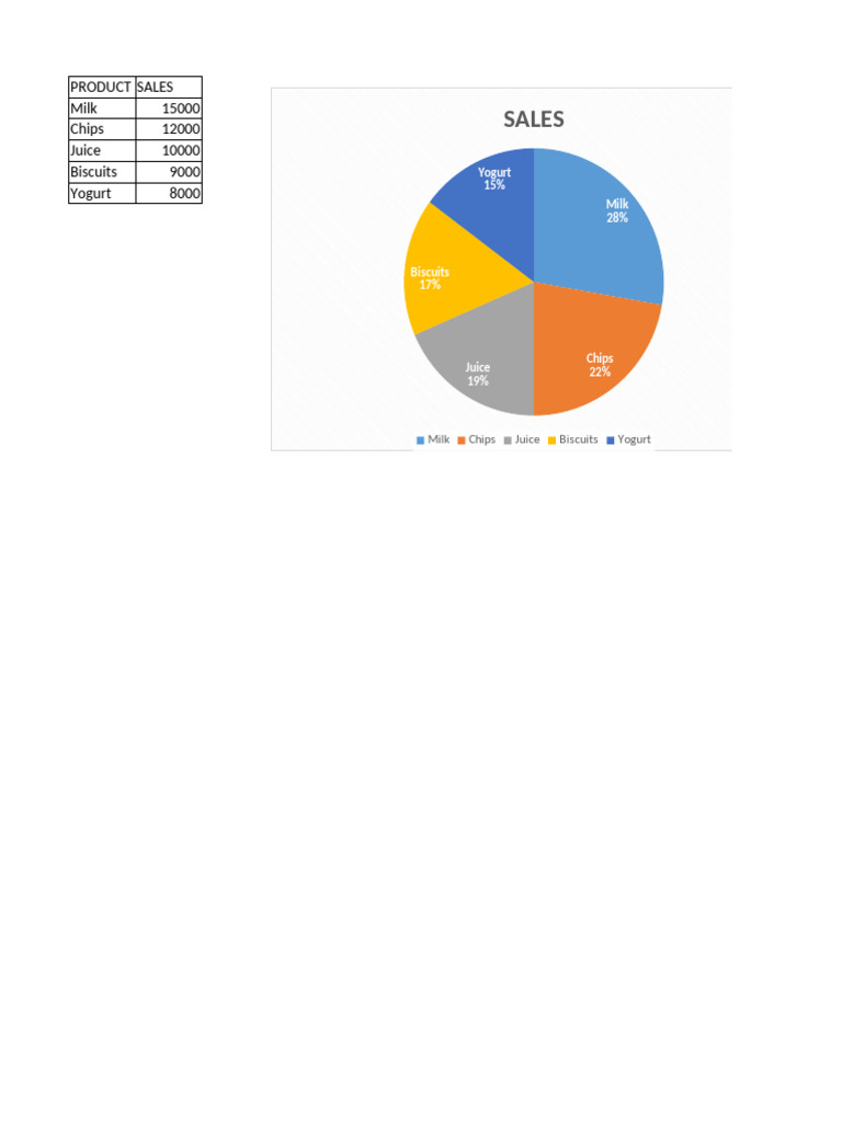 activity-4-chart-and-graphs-mars | PDF