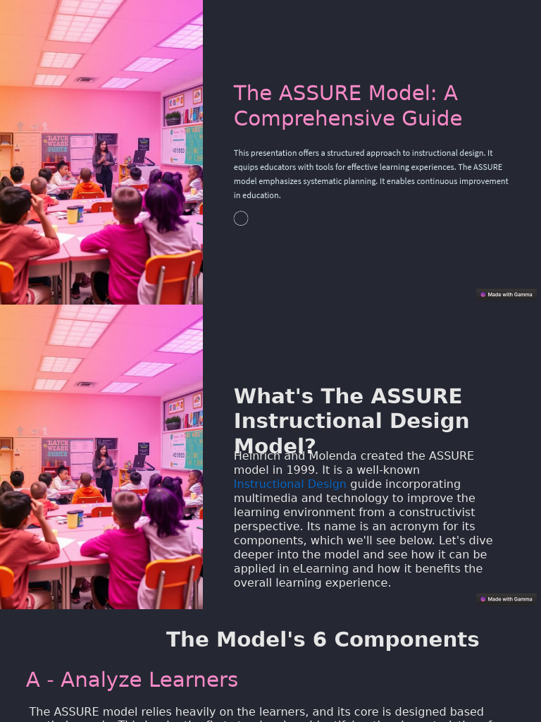 The-ASSURE-Model-A-Comprehensive-Guide_022258 | PDF | Instructional ...
