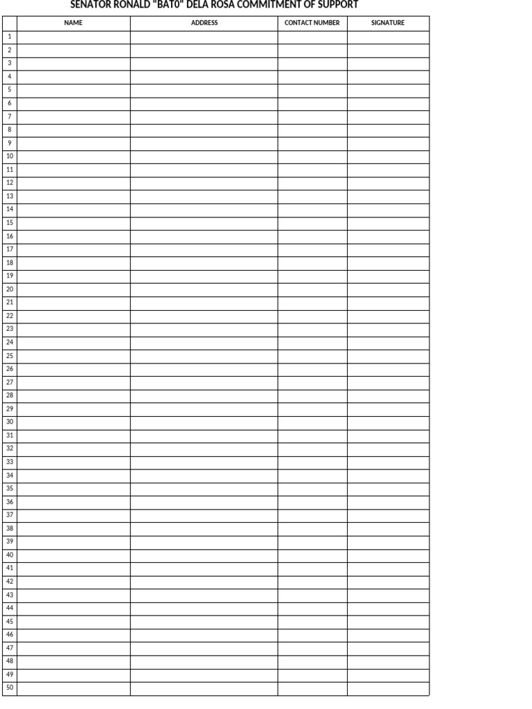 Senator Bato Signature Campaign Form | PDF