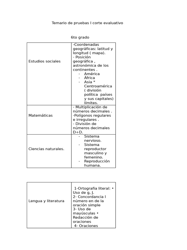 Temario Pruebas 6to Grado 1er Corte | PDF