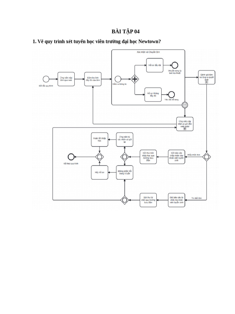 BaiTap4-he Thong Quy Trinh Nghiep Vu | PDF