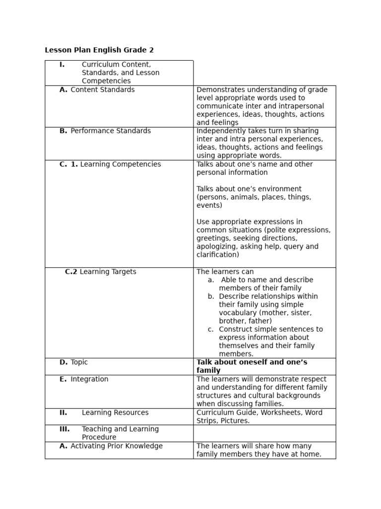 Lesson Plan in Elem | PDF | Learning | Idiom