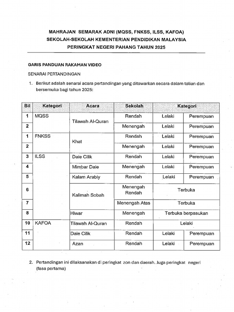 Garis Panduan Rakaman Program Adni 2025 | PDF