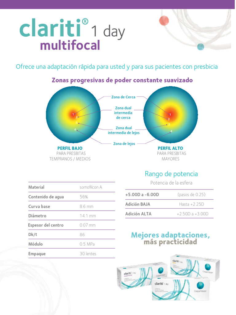 Guía de Adaptación CLARITI 1 Day Multifocal | PDF | Lentes | Ojo humano