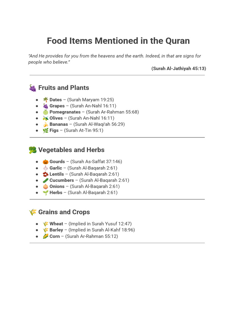 Food items from Quran and Authentic Prophetic Traditions | PDF | Foods ...