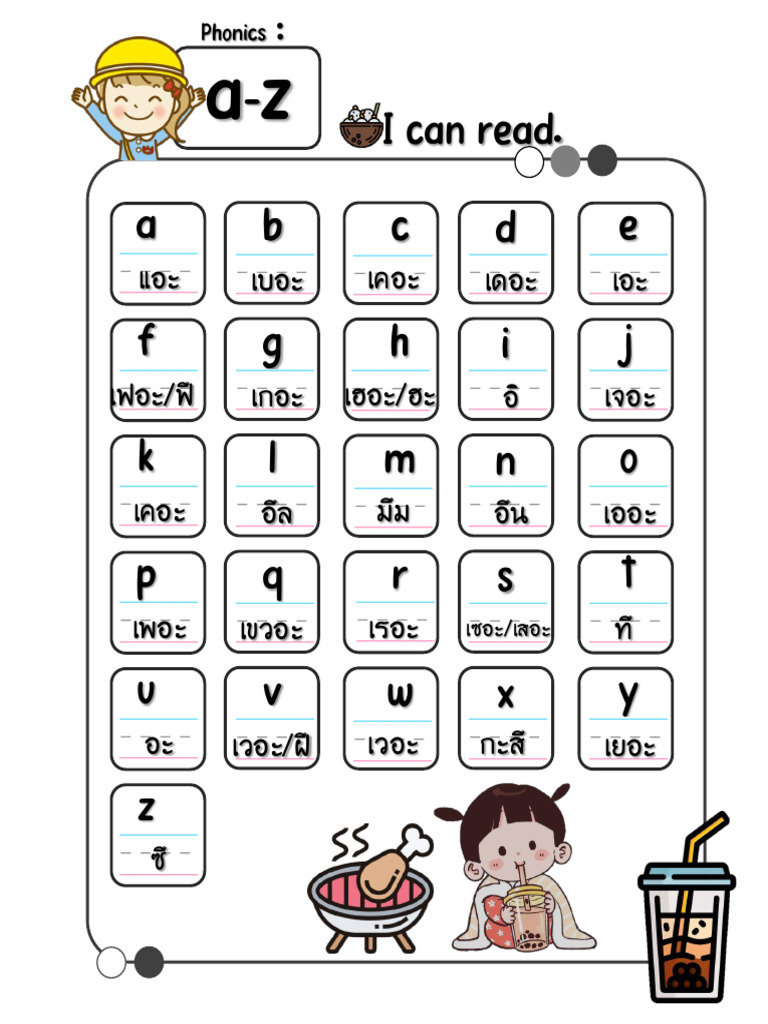 Phonics A-Z | PDF