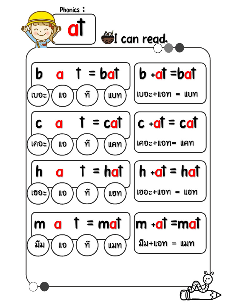 Phonics Short A | PDF