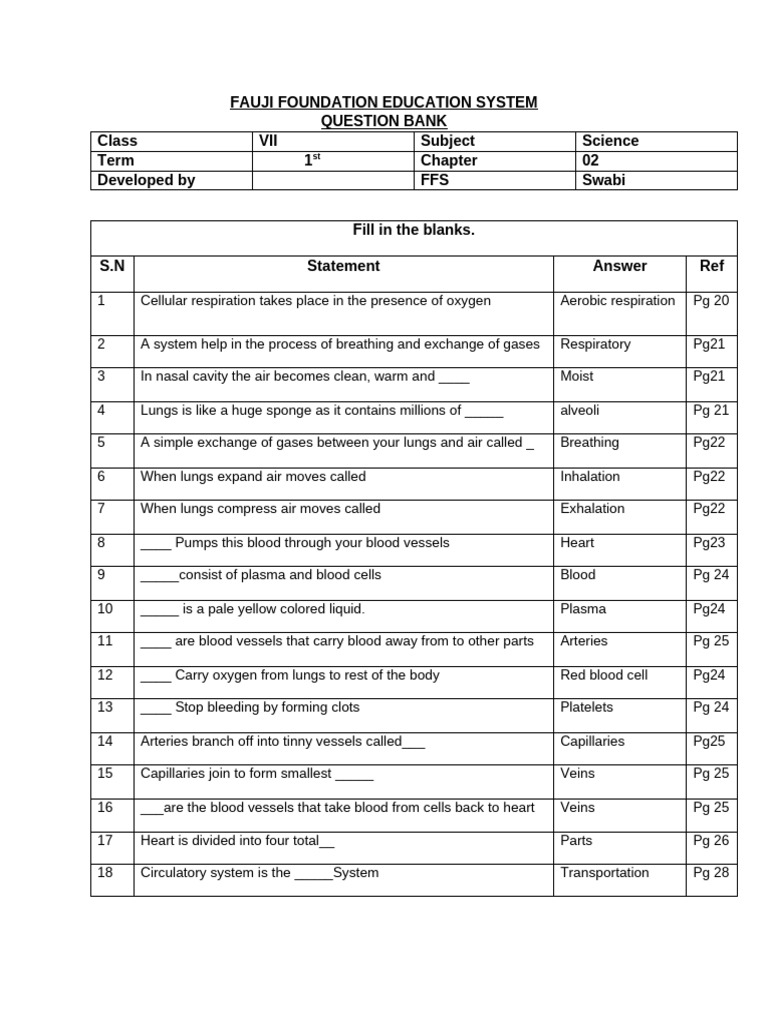 Science Class 7th | PDF