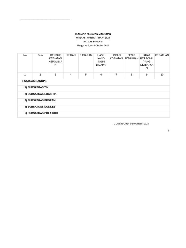 Laporan Rencana Giat | PDF