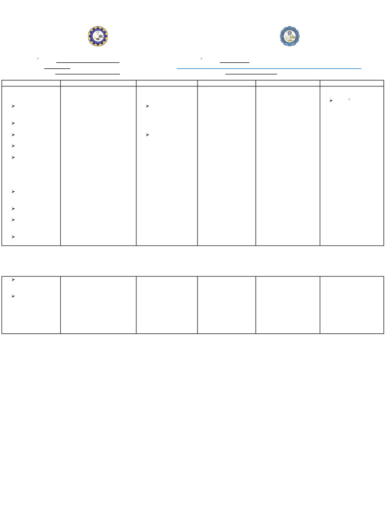 Diabetic Foot Ulcer NCP | PDF | Diabetes | Wound
