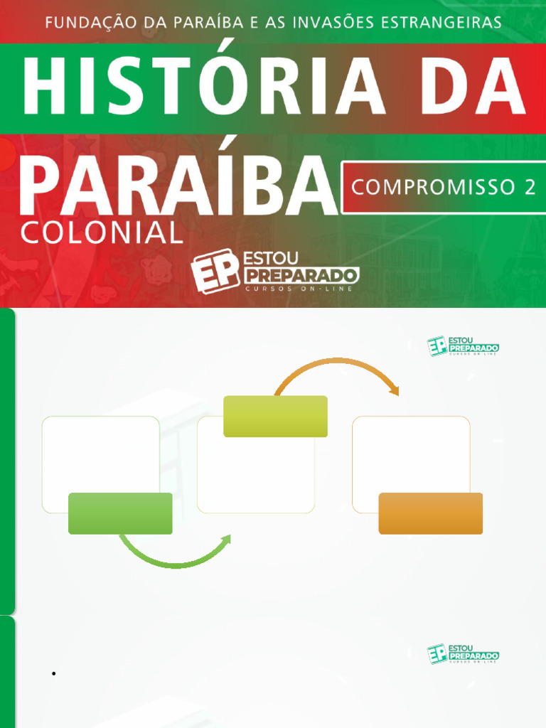 Historia 2 | PDF