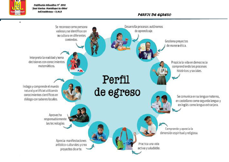 Perfil de Egreso Ii | PDF