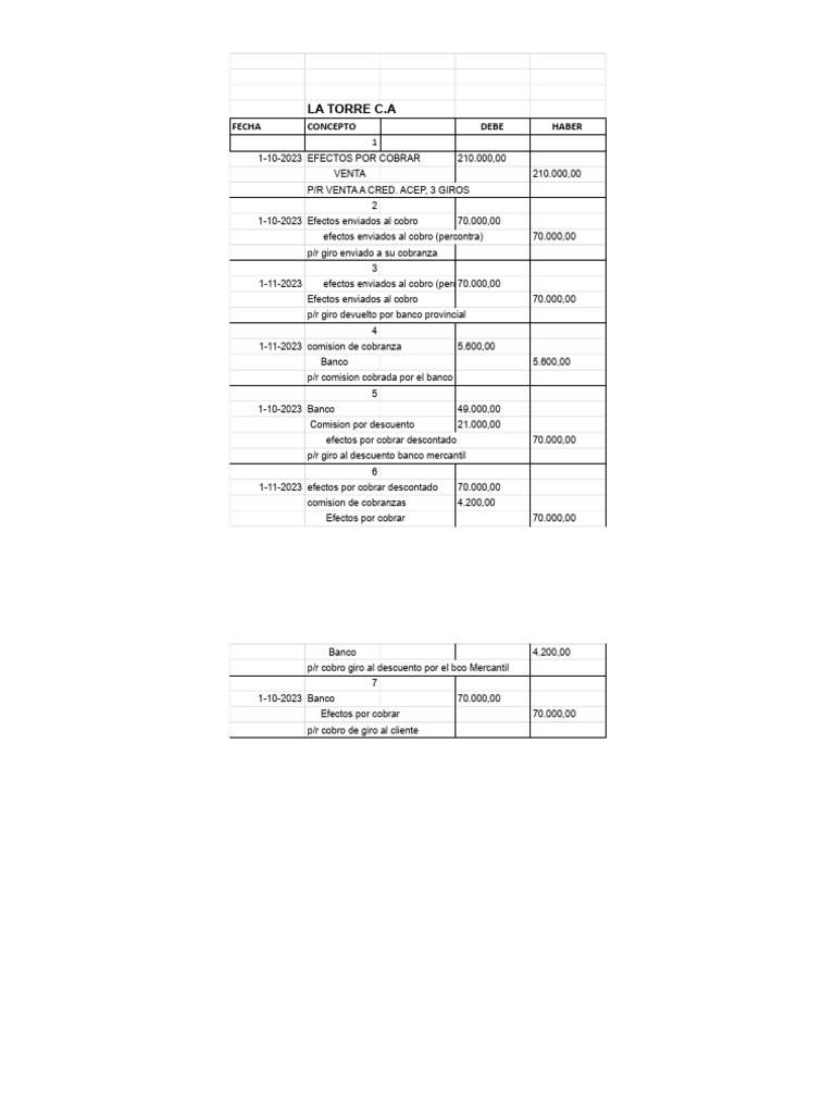 Kenar Ramirez - Hoja 1 | PDF