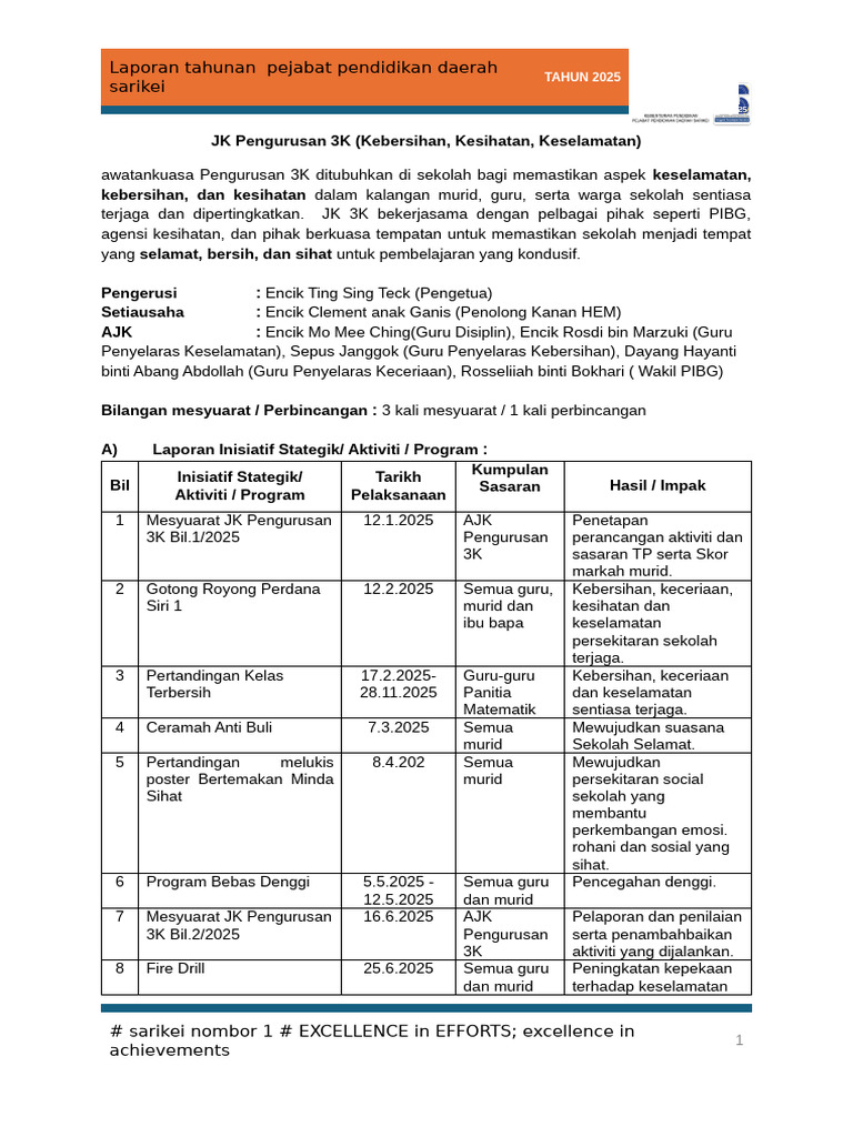 Laporan Tahunan (Contoh Hem) | PDF