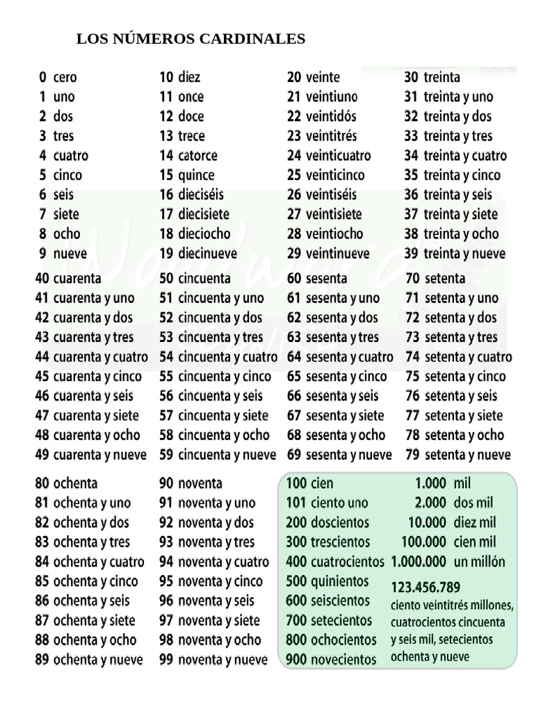 Los Números Cardinales | PDF