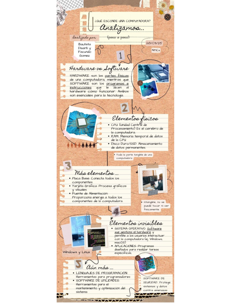 INFOGRAFIA NTICx | PDF