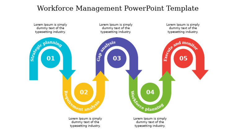 700237-Workforce Management PowerPoint Template | PDF