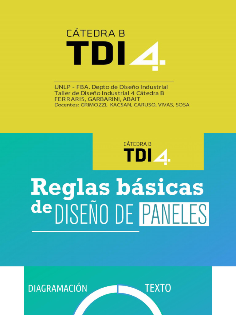 Pautas y Guias Compositivas Paneles | PDF