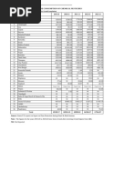 Frac Code List 2024 | PDF | Fungicide | Metabolic Pathway