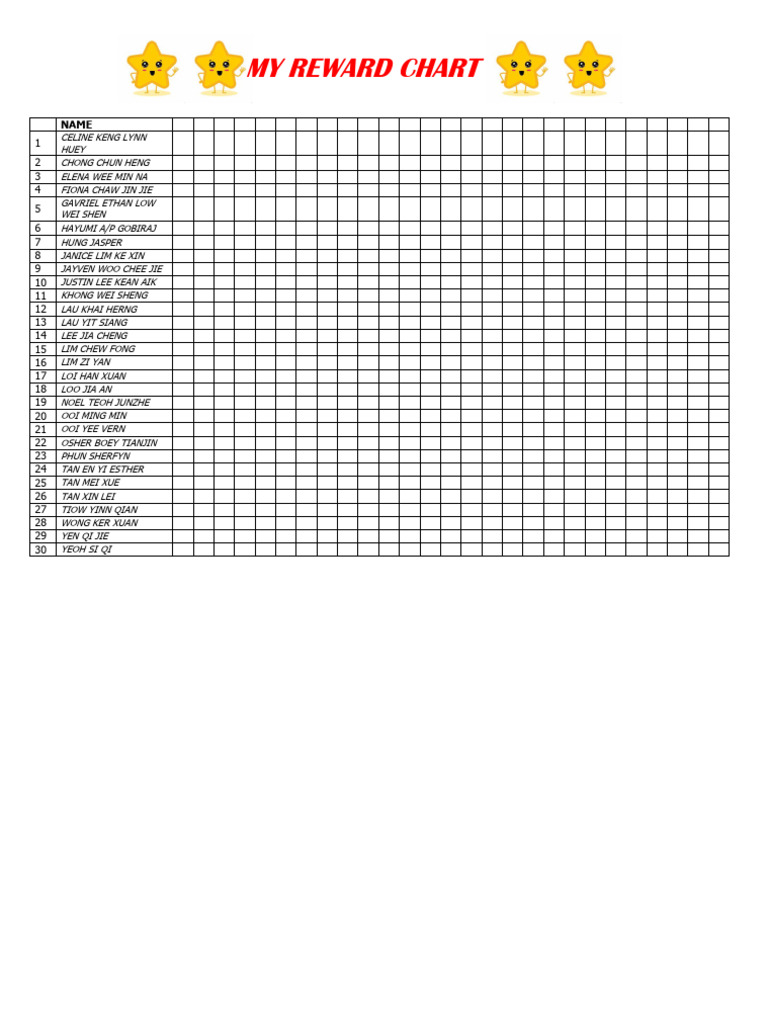 Student Reward Chart List | PDF