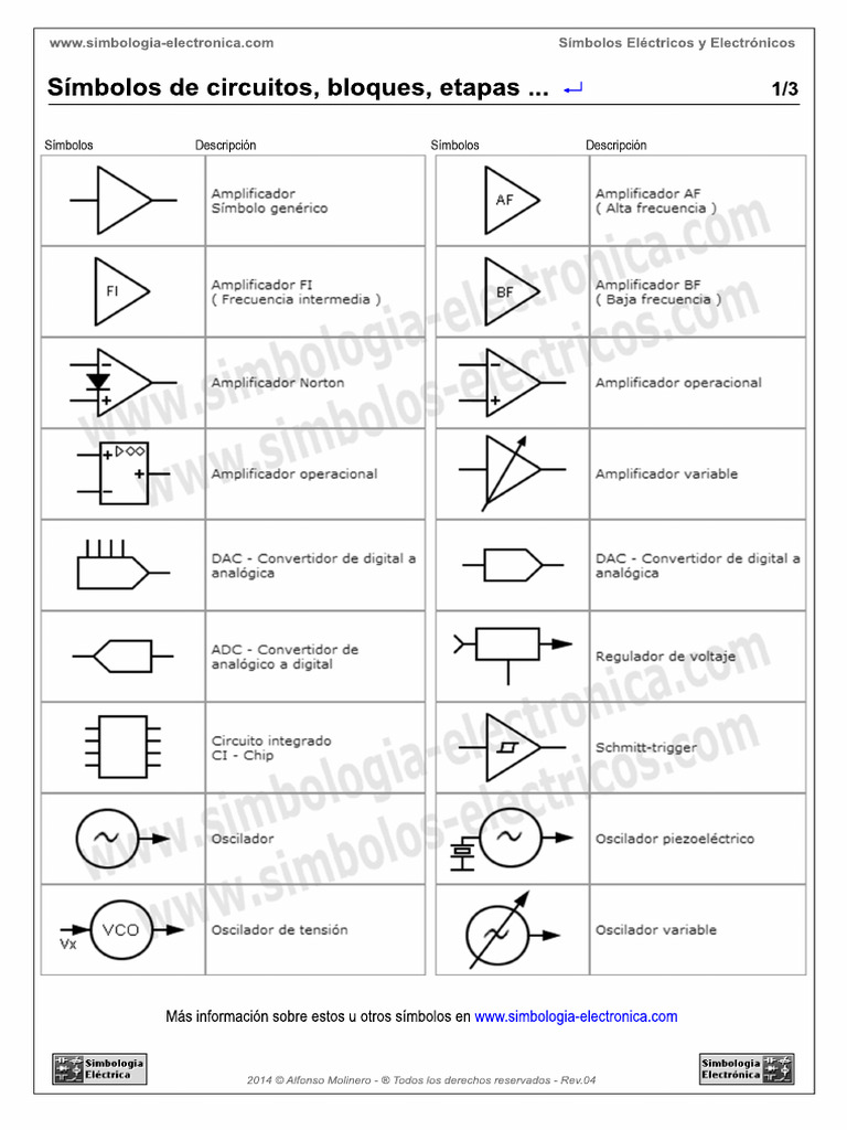Símbolos Básicos de Electrónica y Electricidad | PDF