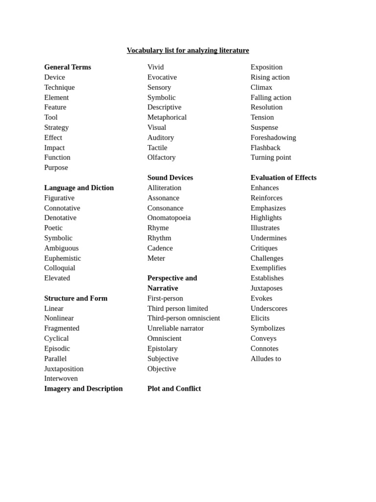 Vocabulary for Literary Analysis | PDF | Poetry | Narration