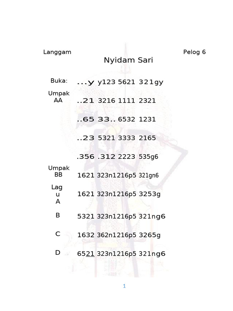 Nyidamsari LGM Pelog 6 | PDF