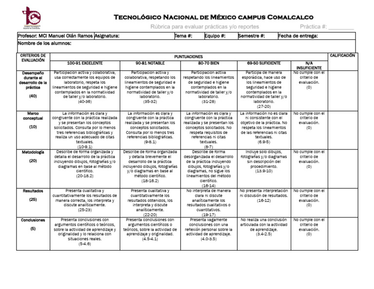 Rubrica Prácticas Reportes MOR | PDF | Science | Aprendizaje