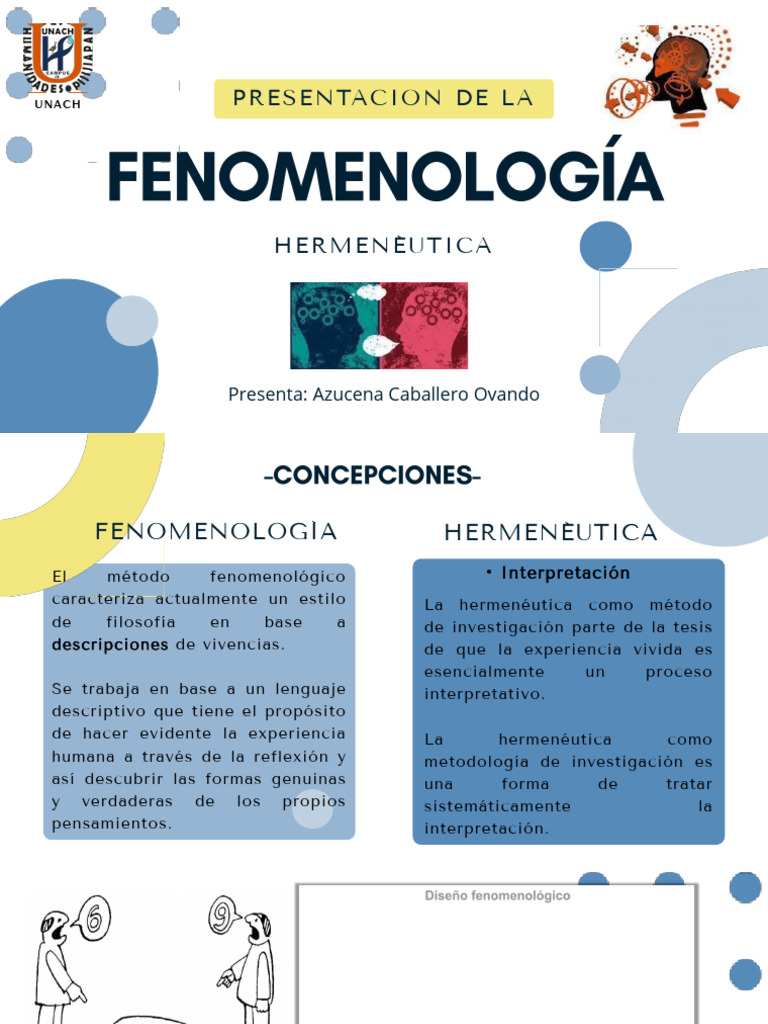 Fenomenología Hermenéutica | PDF | Experiencia | Salón de clases