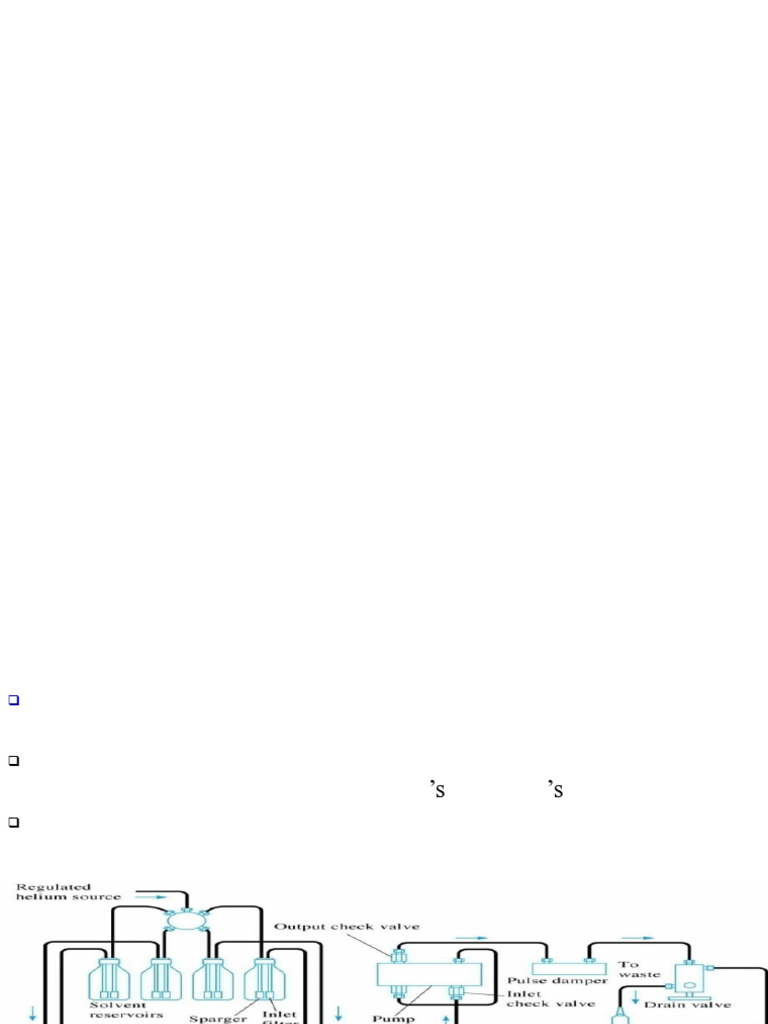 Liquid Chromatography HPLC and GC | PDF | Gas Chromatography | Chromatography