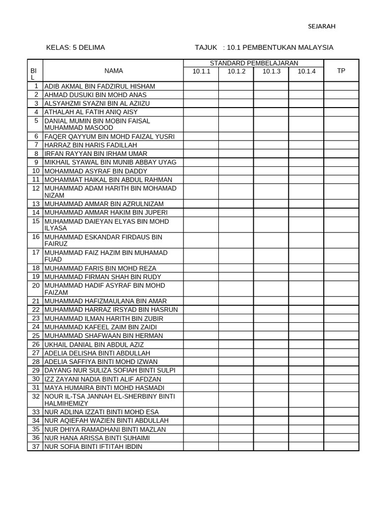 RPM Sejarah 5 Delima 2025 | PDF