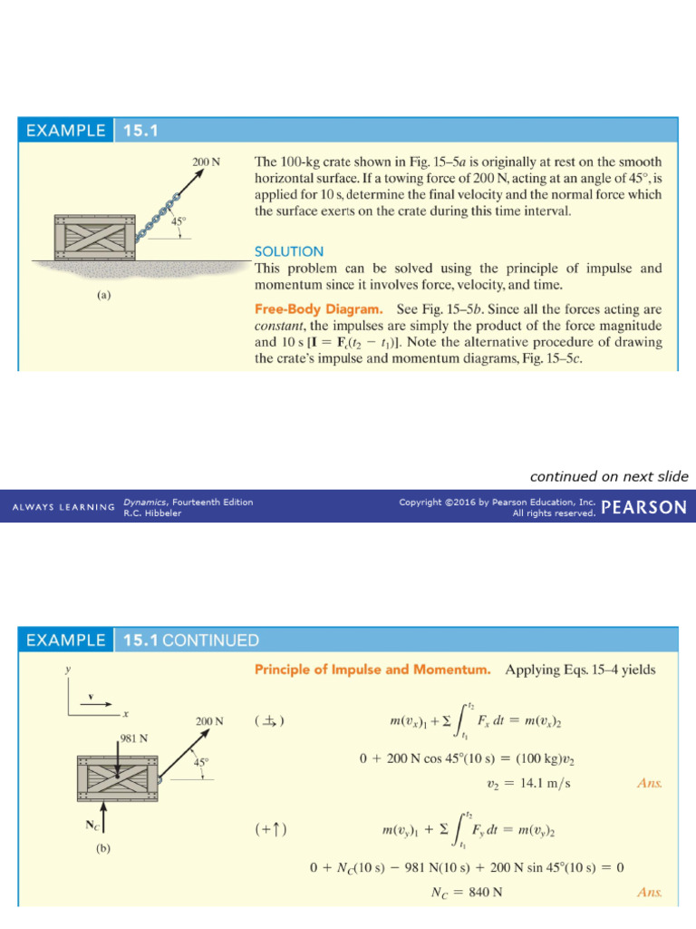 CH 15 | PDF | All Rights Reserved | Creative Works