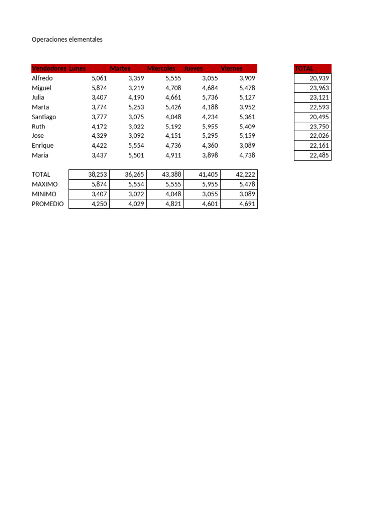 TRABAJO DE EPT (1) | PDF