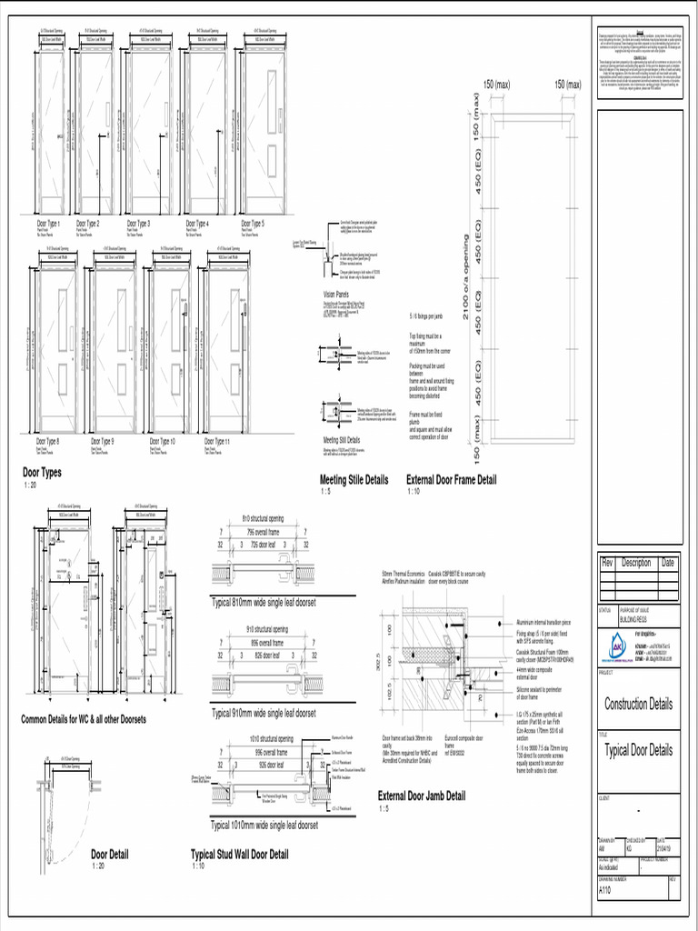 Construction Details: Meeting Stile Details External Door Frame Detail ...