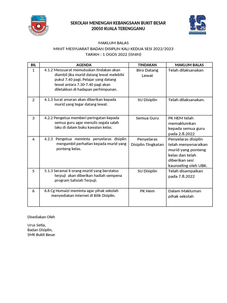 MAKLUM BALAS 2 | PDF