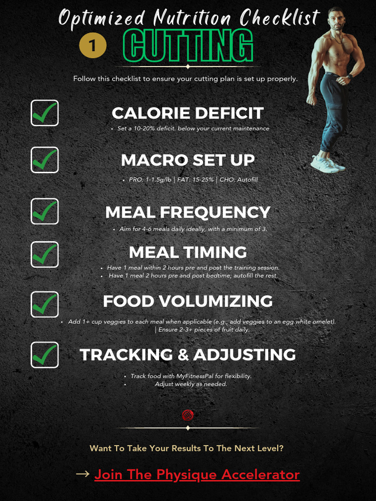 Optimized Nutrition Checklist (Cuttingbulkingrecomping) | PDF ...