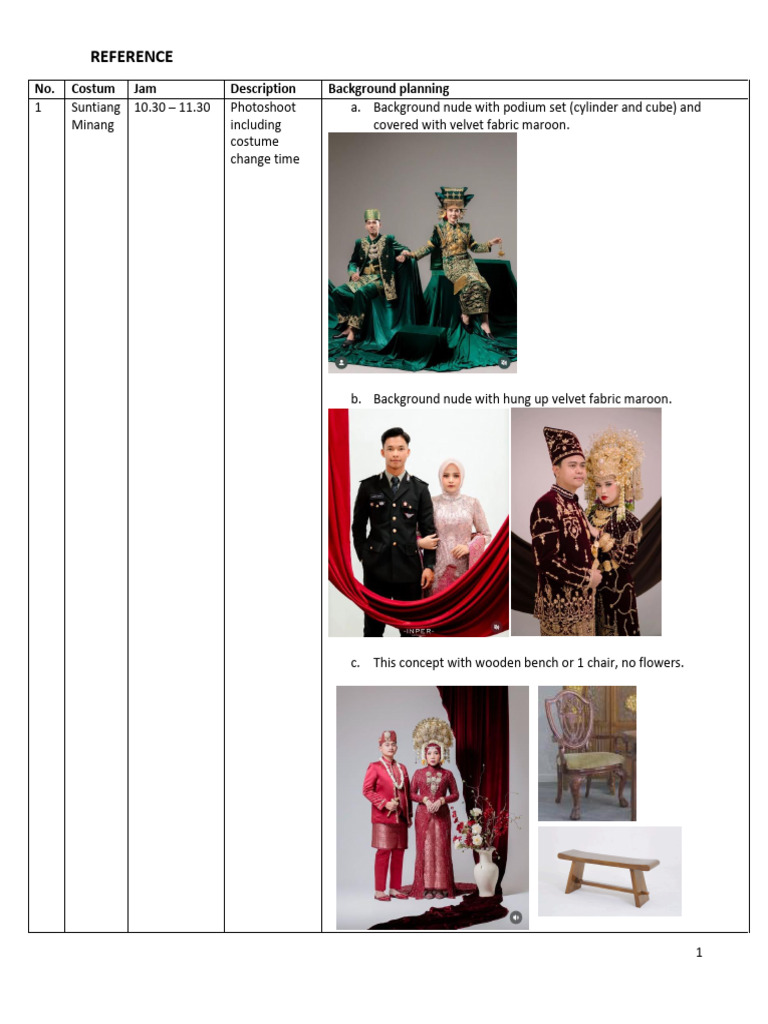 References Prewed | PDF