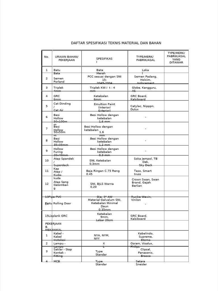 pdf-tabel-spek-material | PDF