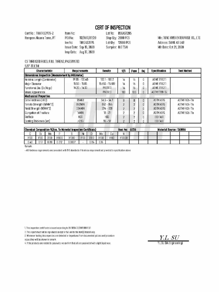 Bolt N Nut Certificate | PDF