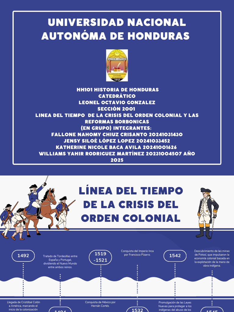 Línea Del Tiempo de La Crisis Del Orden Colonial y Las Reformas ...