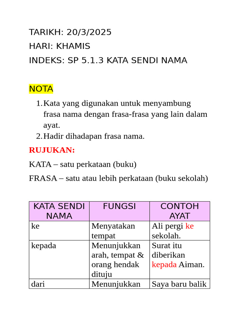 Contoh dan Fungsi Kata Sendi Nama | PDF