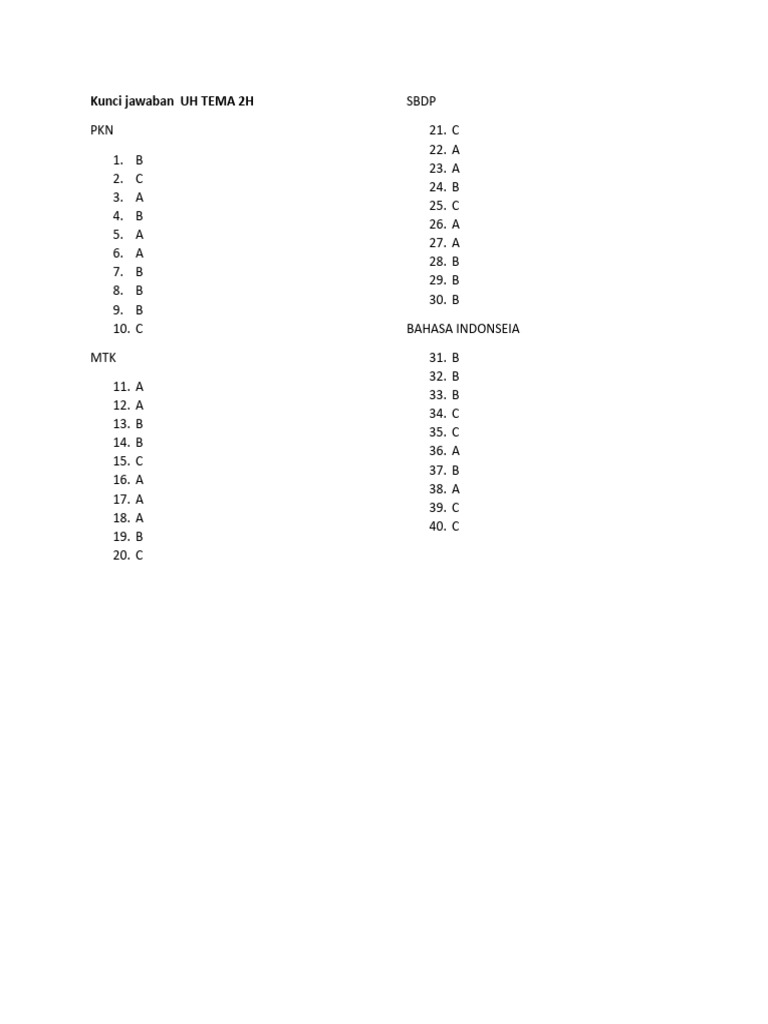 Kunci Jawaban UH TEMA 2H | PDF
