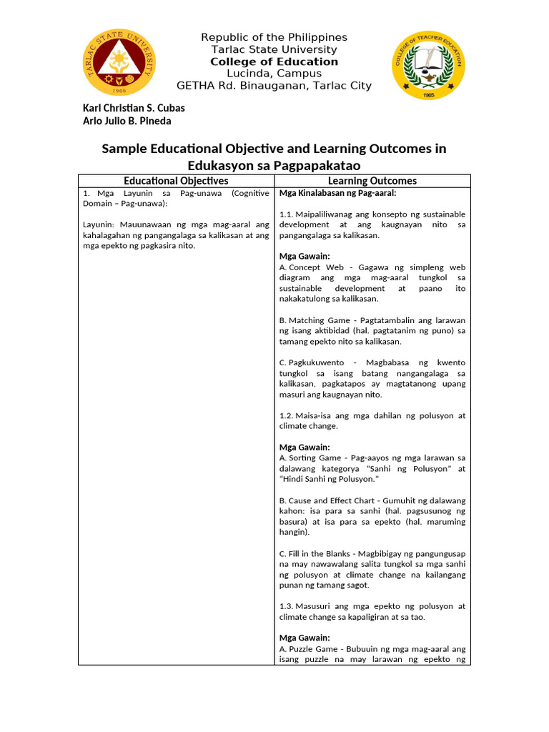 Assesment of Learning I Educ 202 Assignment | PDF