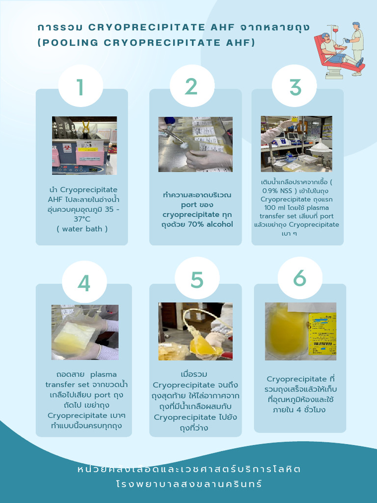 การรวม CRYOPRECIPITATE AHF จากหลายถุง (Pooling Cryoprecipitate Ahf) | PDF